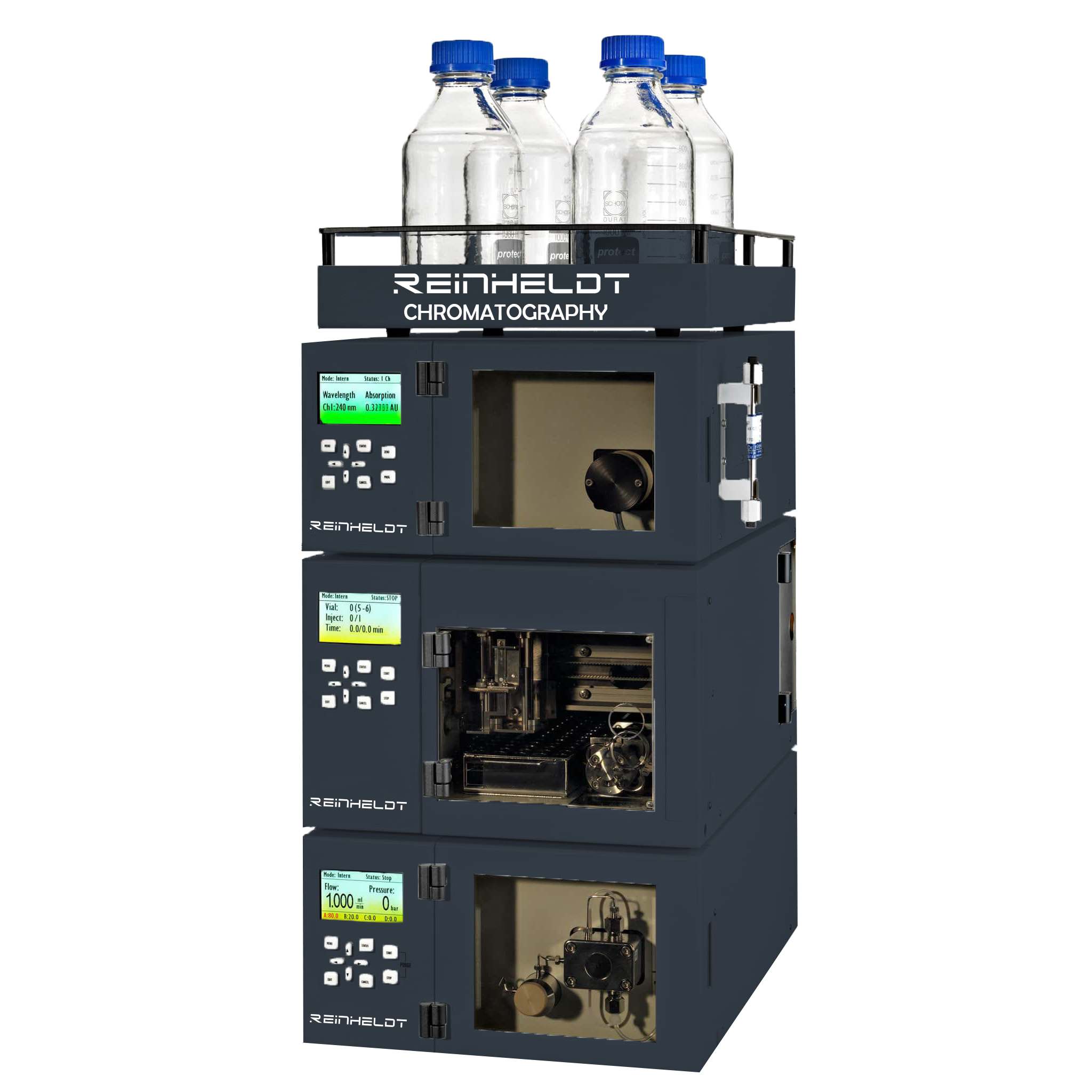 HPLC - Reinheldt GmbH